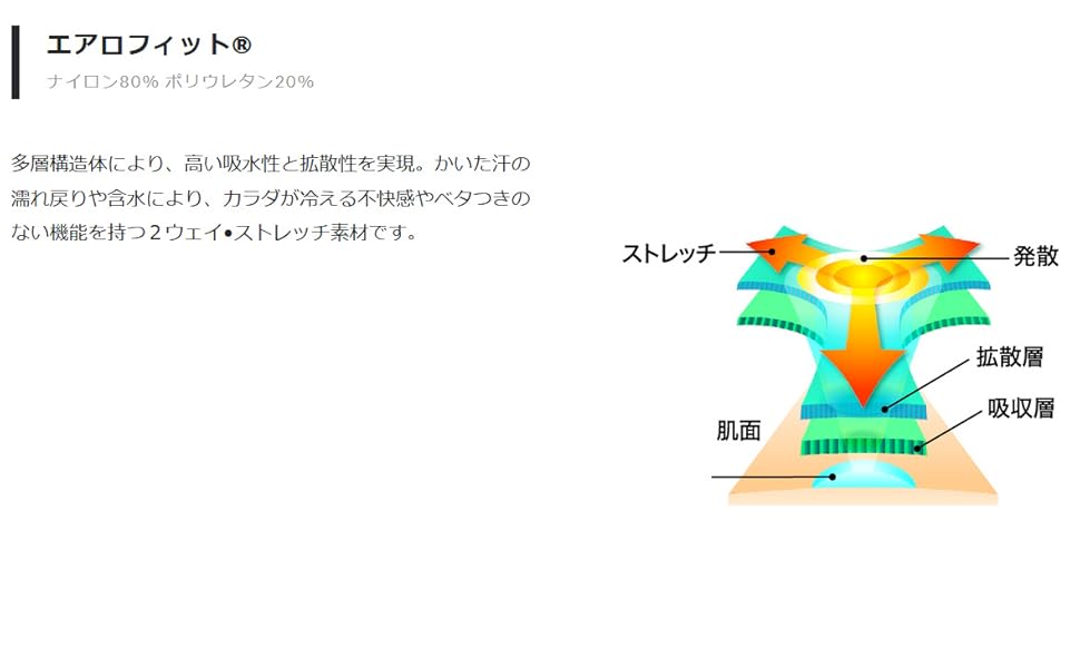 Amazon | [パールイズミ] レーサーパンツ B263-3DR メンズ パールホワイト BM | サイクル(自転車) サイクルジャージ 通販