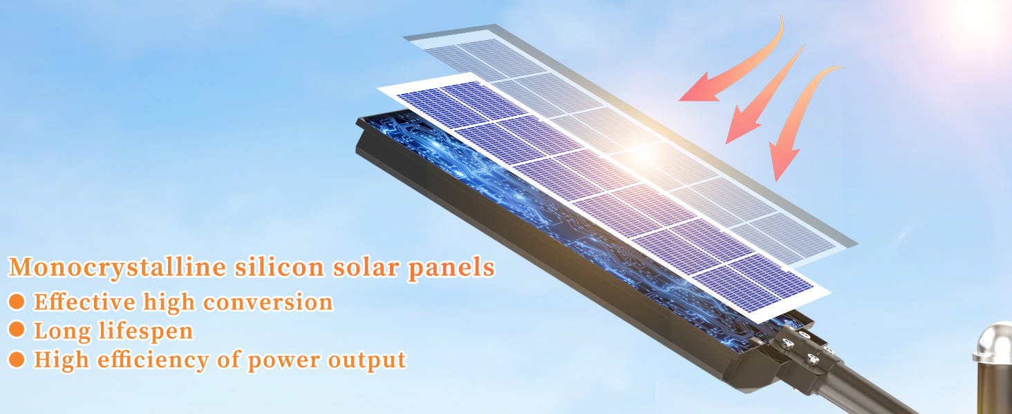 Amazon.com: JAYNLT 9500W Solar Street Lights Outdoor,6500K Highest Lumen Parking Lot Lights ...