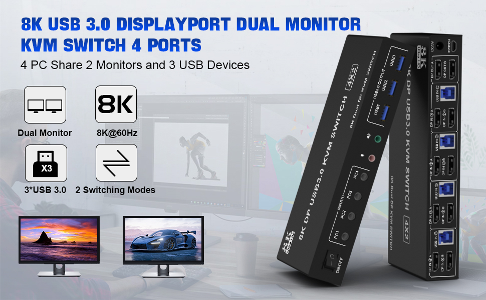 8K@60Hz USB 3.0 Displayport KVM Switch 2 Monitors 4 Computers, Dual ...