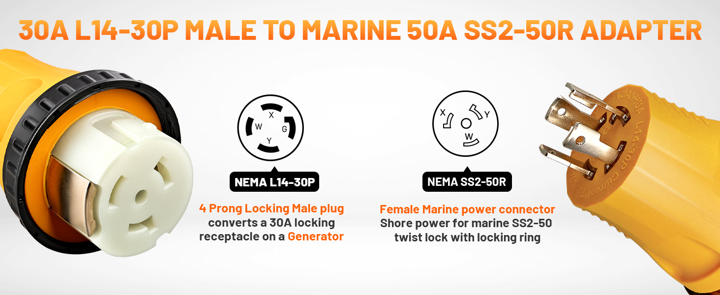 Amazon.com: MECMO NEMA L14-30P to NEMA SS2-50R Generator Shore Power Adapter 30 Amp to 50 Amp, 4 ...
