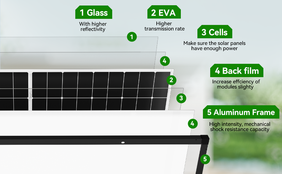 Amazon.com : TATOODAA 400 Watt Solar Panel, N-Type 25.3% High Efficiency Perovskite Half-Cut ...