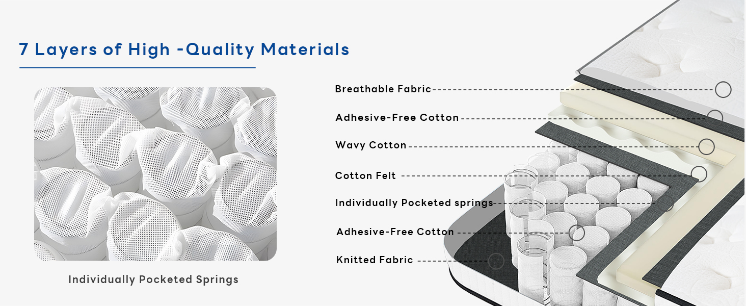 Amazon.com: King Mattress,10 Inch King Size Mattress,Hybrid Mattress King in a Box,Individually ...