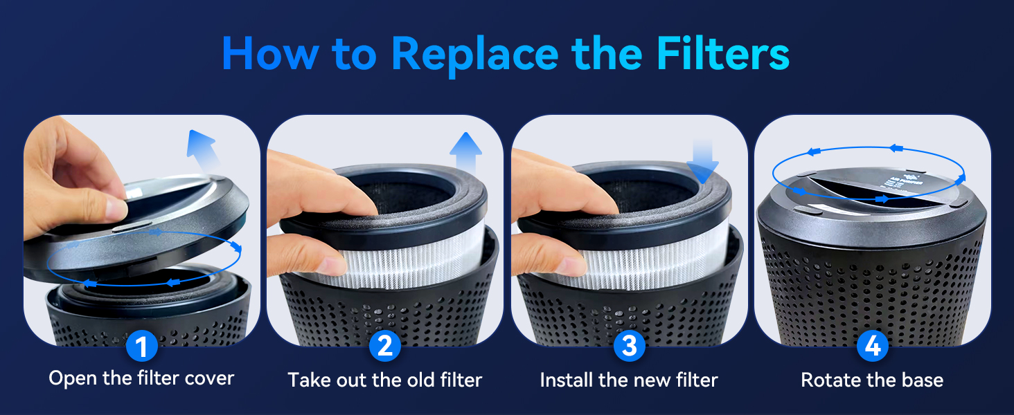 Amazon.com: Genuine MSB5 Air Purifier Filter Replacement, 3-in-1 High-Efficiency H13 True Hepa ...