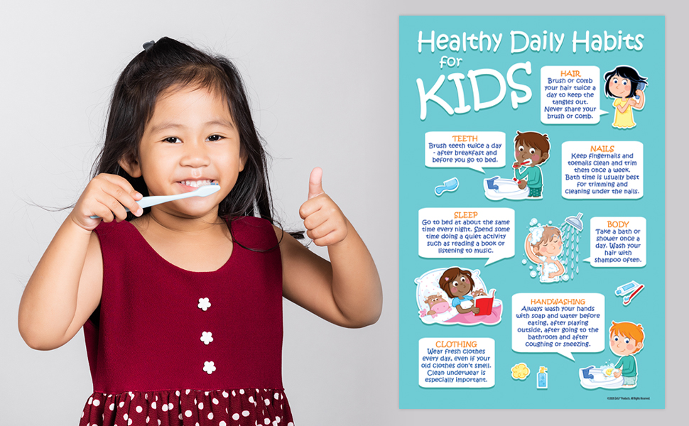 Kids 7 Healthy Daily Habits Poster - Hygiene Poster for Daycare ...