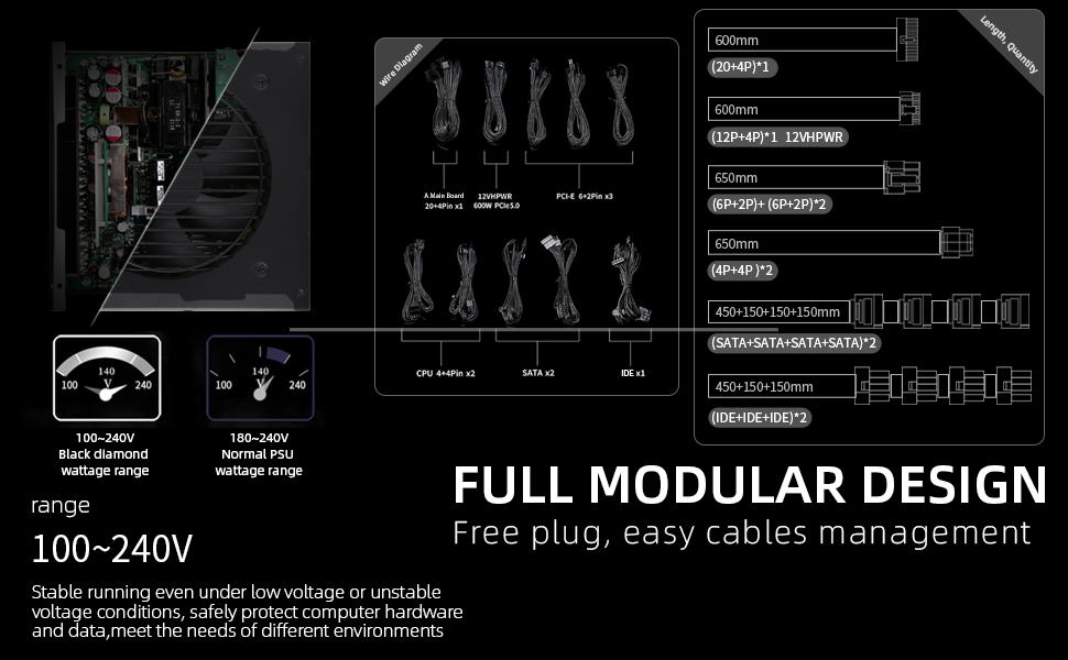 Amazon.com: SAMA Black Diamond 1000W 80plus Gold PC Power Supply 80Plus Gold Certified Full ...