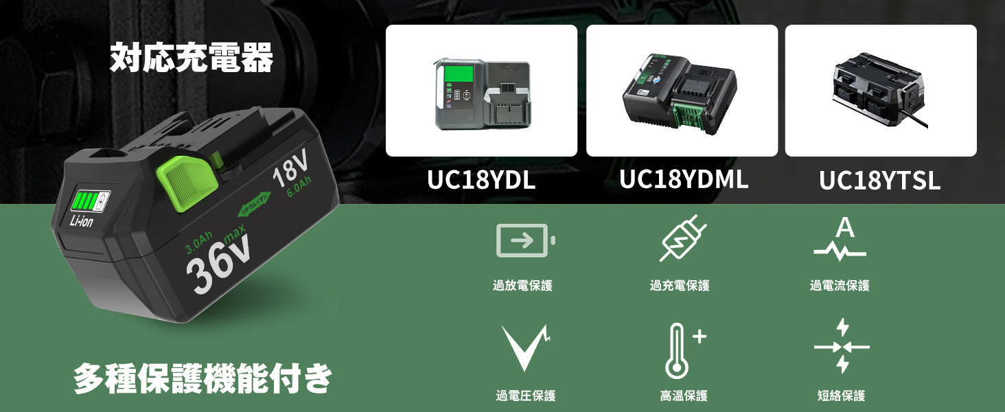 Amazon.co.jp: Enermall 互換 ハイコーキ36v バッテリー 3.0Ah 4個セット BSL36A18 電池装着で36v/18v自動切替 36v/3000mAh 18v ...