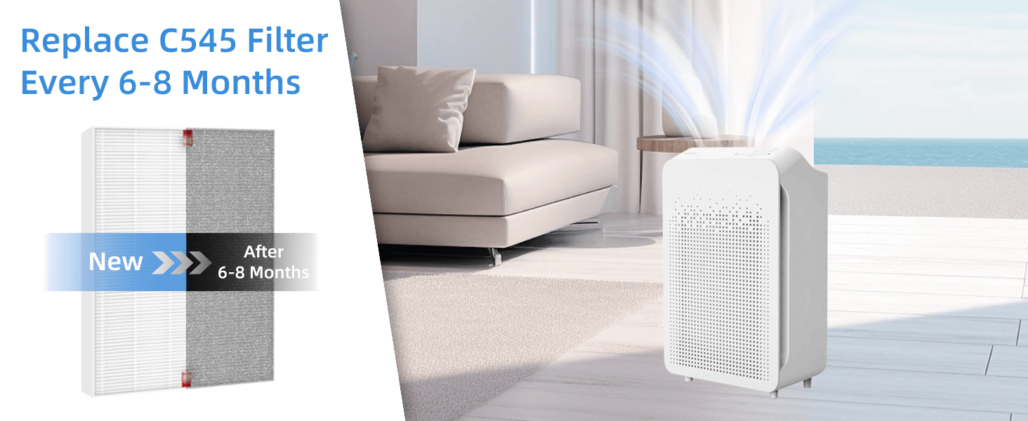 Amazon.com: C545 Replacement Filter S for Winix c545 Air Purifier, Replace 1712-0096-00 2522 ...