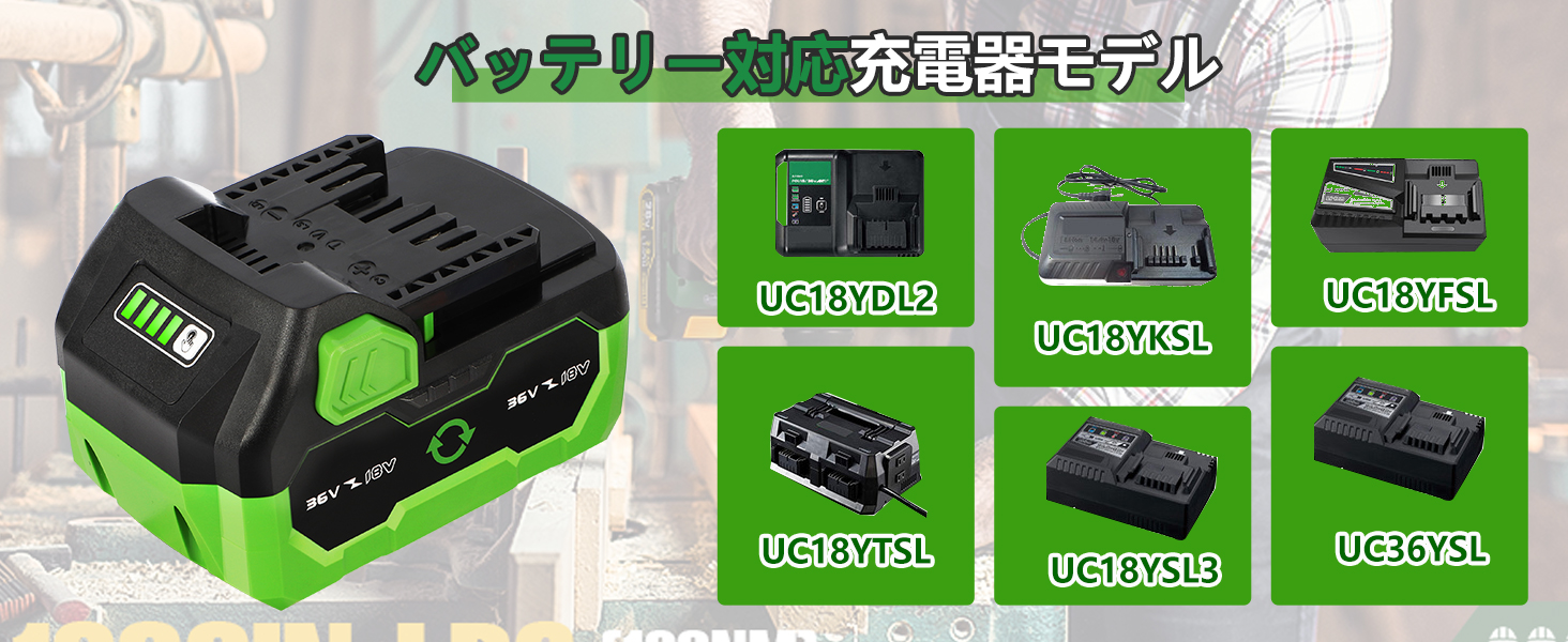 Amazon.co.jp: 36V(3.0Ah)/18V(6.0Ah) 交換バッテリーモデル BSL36A18 BSL36B18 MV電動工具モデルに適合 : DIY・工具・ガーデン