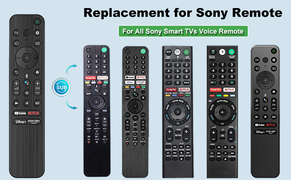 Amazon.com: Replacement for Sony TV Voice Remote Control, RMF-TX800U Voice Remote for Sony Smart ...