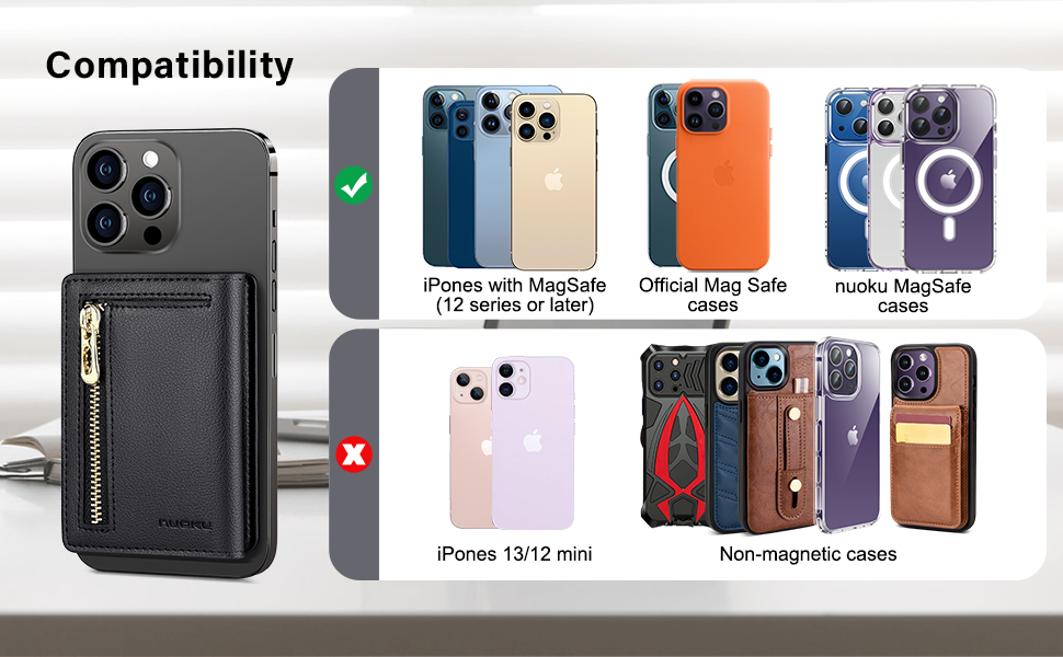 Amazon.com: nuoku Intended for Magsafe Wallet for iPhone 14 Pro Max/14 Pro/14 Plus/14 and 13/12 ...