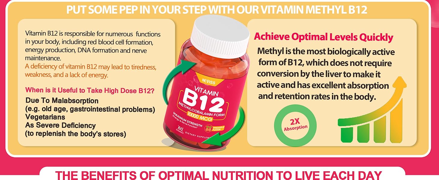 Amazon.com: Vitamin B12 Gummies 5000mcg / 10000 mcg (Methyl B12) with ...