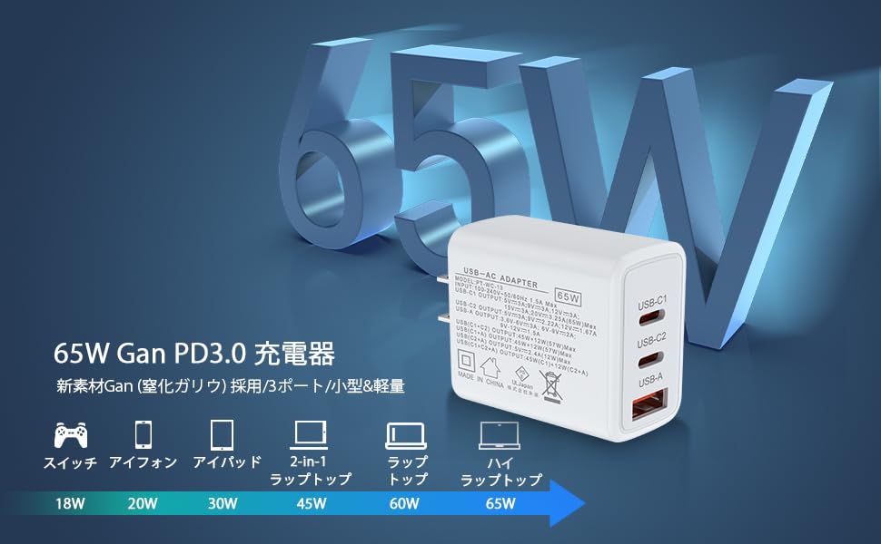 Amazon | ANNIBER USB-C PD 充電器 65W Type-C 急速充電器 GaN採用/PSE認証 タイプC usb充電器 (Type-A*1ポート+Type-C*2ポート ...