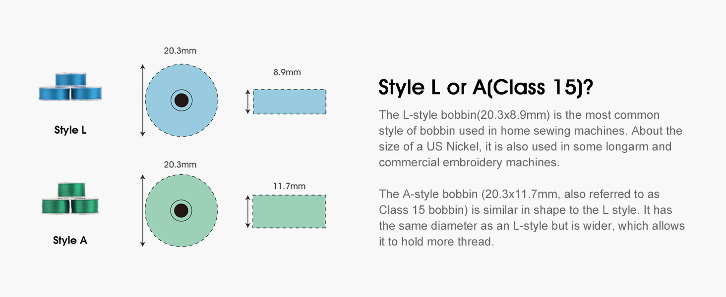 Amazon.com: RICHWORD Prewound Bobbins, Plastic Sided, Size A, 75D/2(60WT) Polyester Bobbin ...