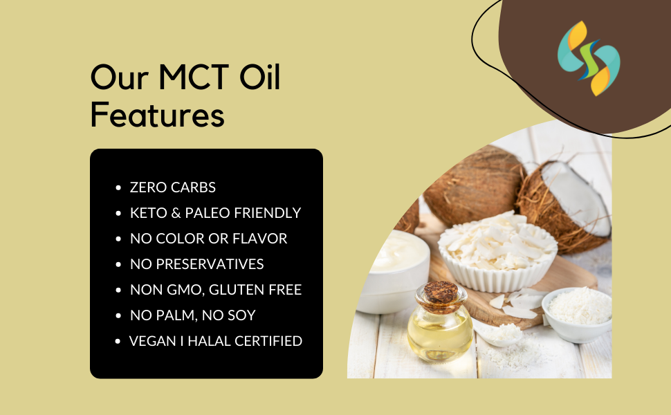 Sharrets Coconut MCT Oil for Keto Hair Skin Brain Muscles, 3 x 500ml, 60:40 C8 C10 : Amazon.in ...