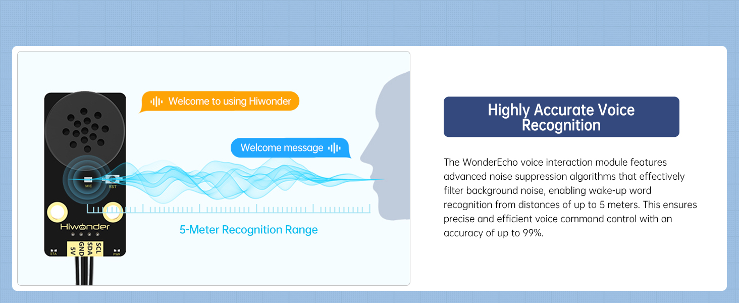 Amazon.com: AI Voice Sensor Module Voice Broadcasting Command ...