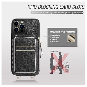Amazon.com: ZVE iPhone 13 Pro Max Wallet Case Crossbody, Zipper Phone Case with RFID Blocking ...