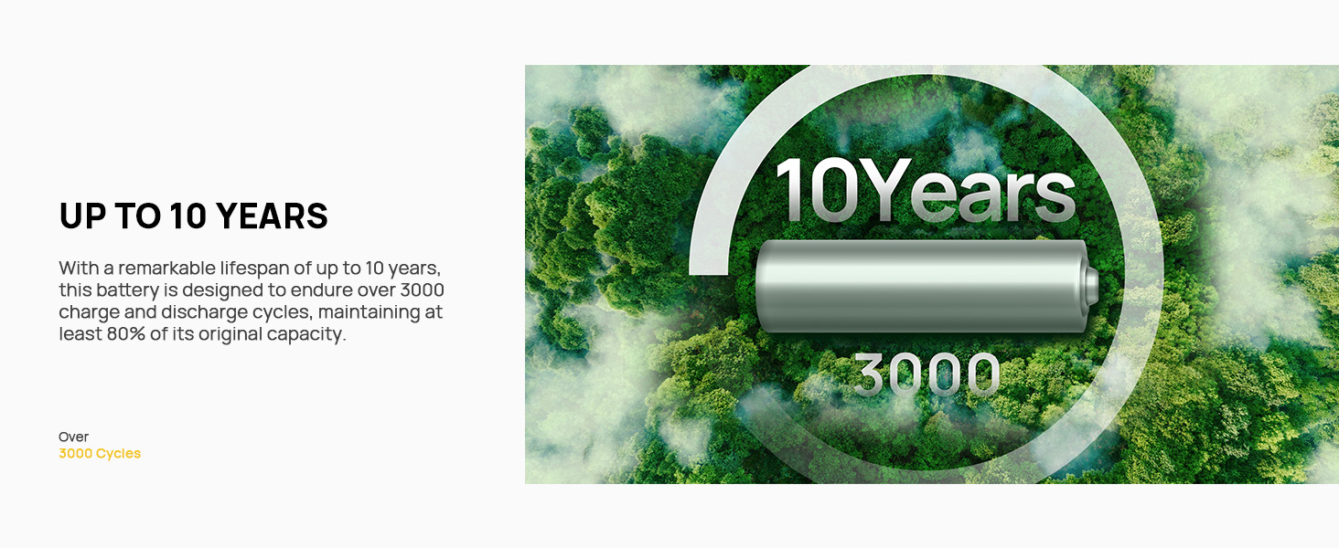 AFERIY Portable Power Station 2400W (4800W Surge)2048Wh LiFePO4 UPS Pure Sine Wave, Fully ...