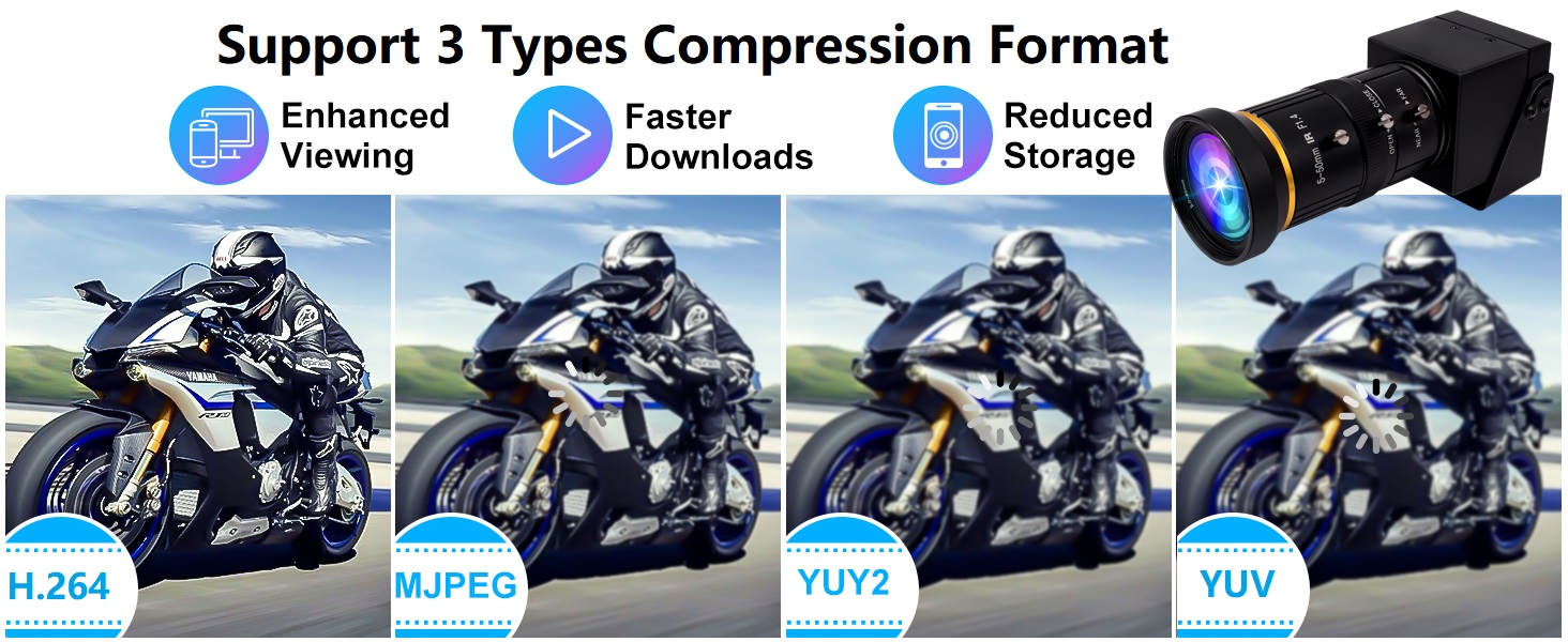 Amazon.com: ELP 4K 60fps USB3.0 Webcam - HDMI Output for TV/Monitor ...