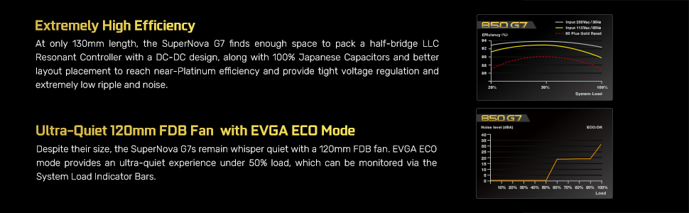 Amazon.com: 850W 80 Plus Gold Fully Modular EVGA Supernova 850 G7 Power ...