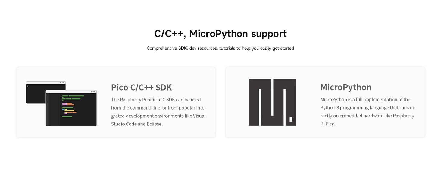 Amazon.com: Waveshare Raspberry-Pi-Pico-2W-CC, Compatible with Raspberry Pi Pico 2 ...