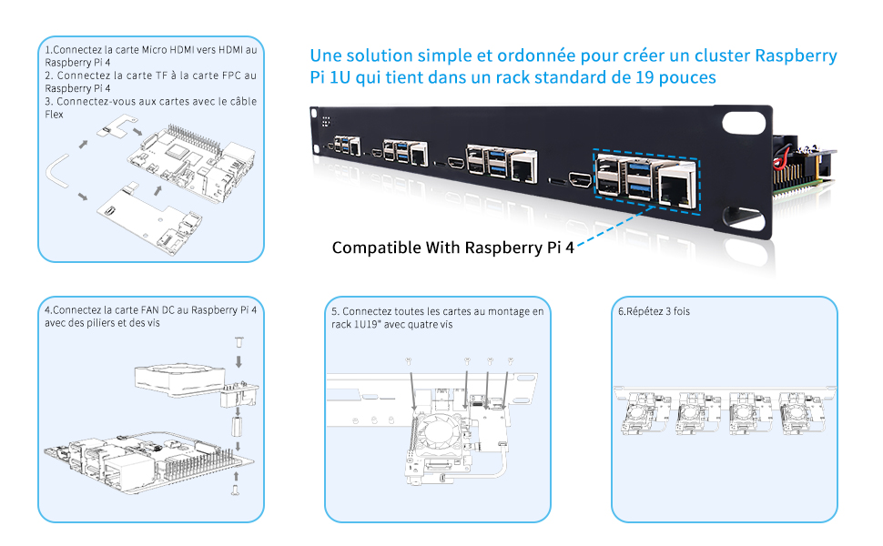 GeeekPi 1U Rack Kit for Raspberry Pi 4B, 19" 1U Rackmount Kit Supports ...