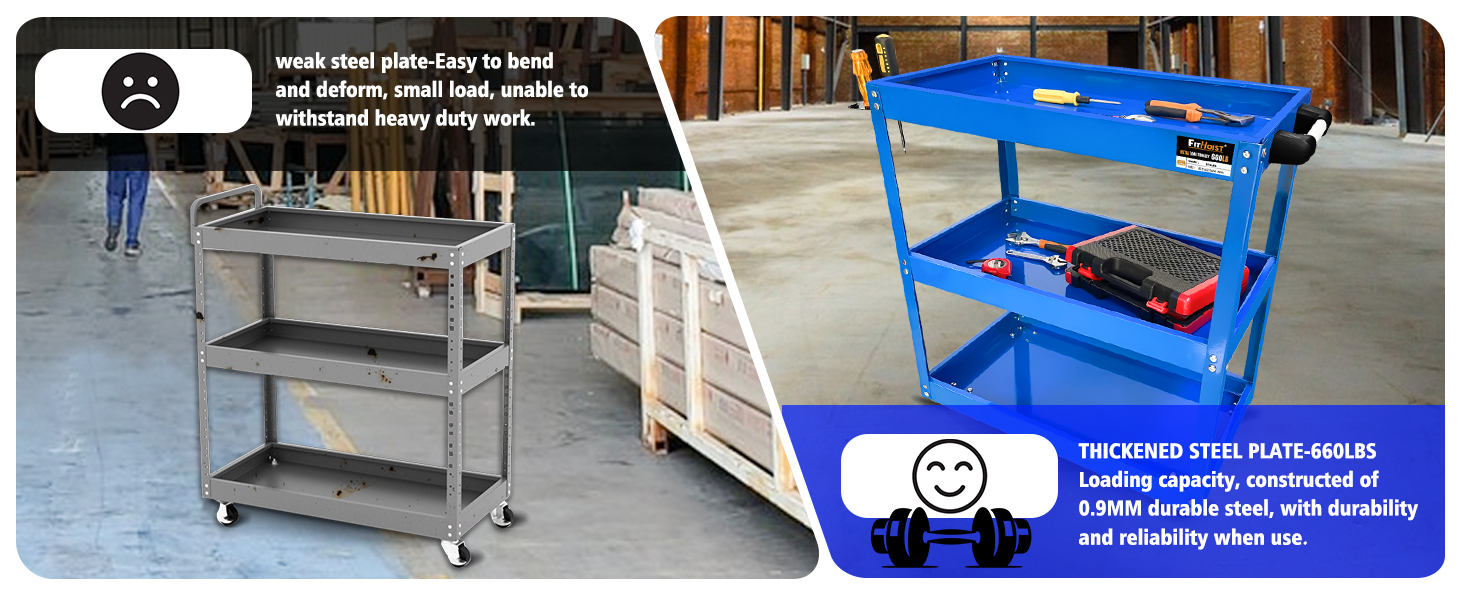 Amazon.com: FITHOIST 3-Tier Rolling Tool Cart, Thickened 660LBS Metal Mechanic Tool Cart on ...