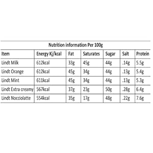 Lindt Chocolate Gift Box - Great Selection of Yummy Lindor Chocolates ...