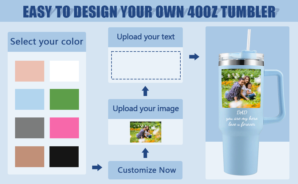 Amazon.com | RYTOTHU Custom Tumbler with Handle and Straw - 40 Oz Personalized Insulated ...