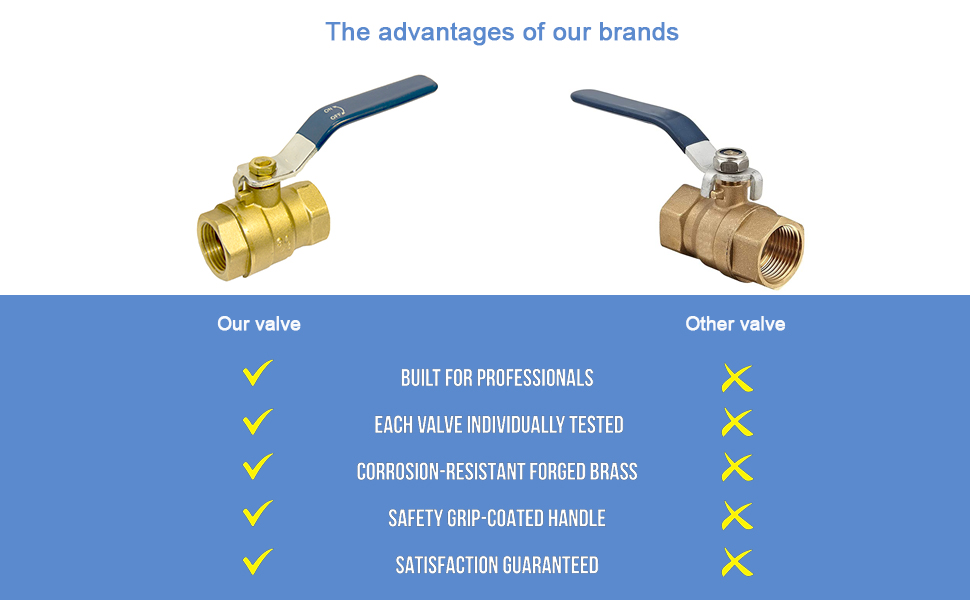 Amazon.com: 3/4 ball valve NPT Female Threaded Brass Ball Valve 3/4" Brass Body Ball Valve, 600 ...