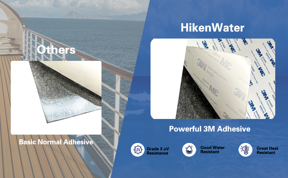 Amazon.com: HikenWater Boat Carpeting EVA Foam 3M Adhesive Backing Decking Sheet Faux Teak for ...