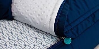 Amazon.com: Beddy's Evan All in One Full Zipper Bed Set - Blue 5-Piece Bedding Set with Minky ...