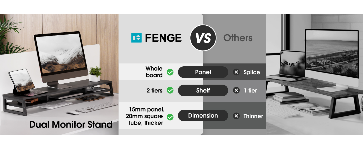 Amazon.com: Fenge Dual Monitor Stand for Desk, 42.5in Large Monitor ...