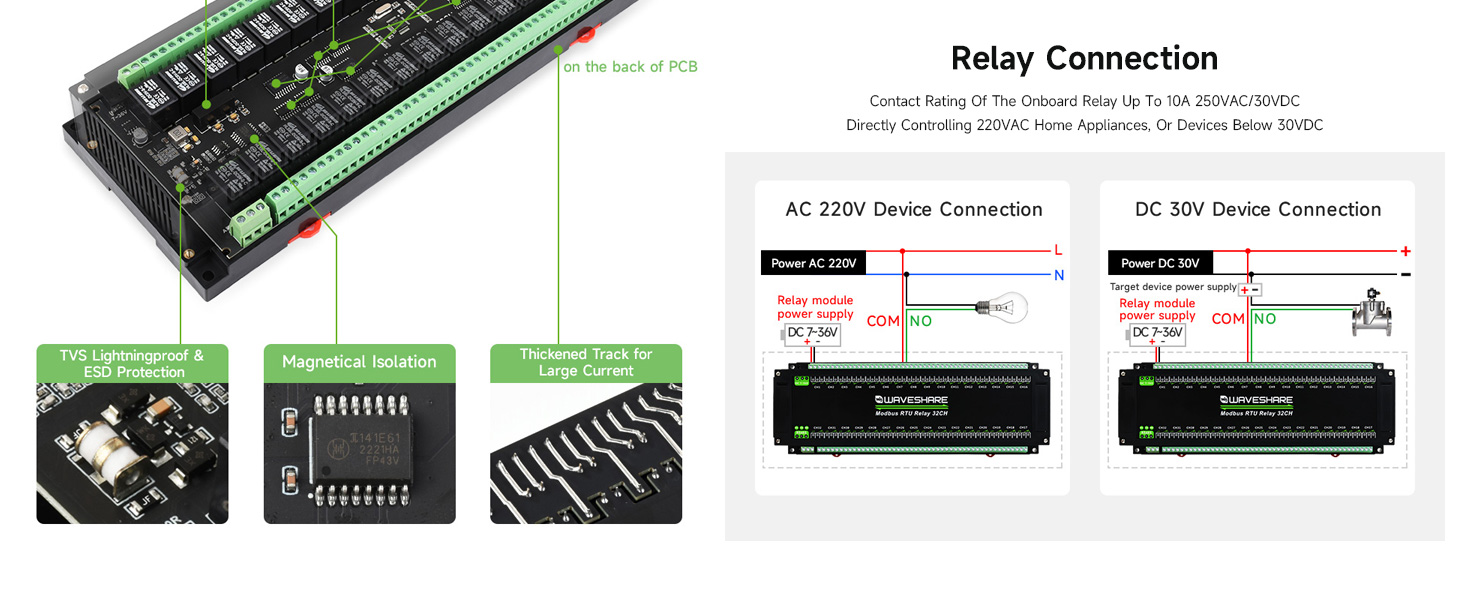 Amazon.com: Waveshare Modbus RTU 32-Ch Relay Module, RS485 Interface, with Multiple Isolation ...