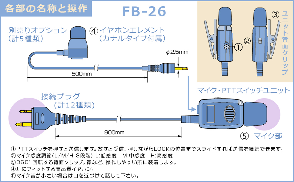 Amazon | F.R.C. FIRSTCOM タイピン型イヤホンマイク FB-26IP｜アイコム ICOM デジタル簡易無線登録局 対応 [ 防水2pin プラグ ] | FIRSTCOM ...