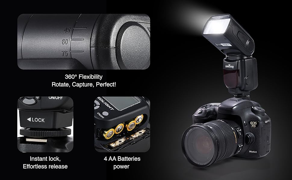 Amazon.com : Fully Automatic Speedlite Flash for Canon EOS R, RP, R100, R50, R10, R7, R8, R6,R6 ...