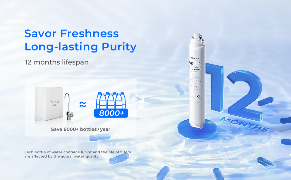 Amazon.com: Waterdrop WD-F1G Filter, Replacement for WD-X12-Basic & WD-X8-Basic & WD-X8-PRO ...
