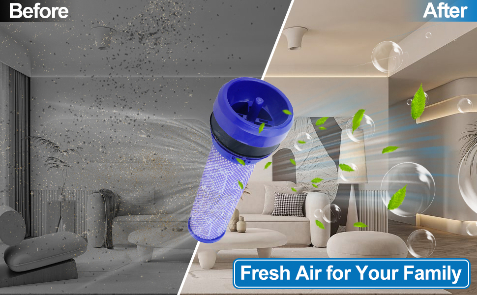 2 pièces DC39 Filtre de Rechange pour Aspirateur Dyson DC37 DC37C DC33 DC33C DC53 ErP Total ...