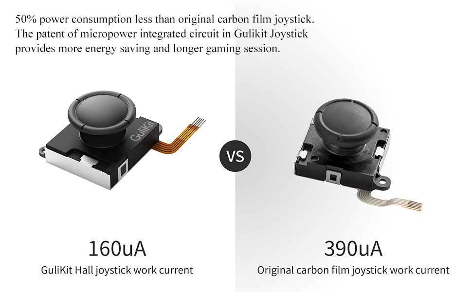 GULIkit Switch Joystick Replacement, Hall Effect Joystick, No Drift, Hall Joystick for Switch ...
