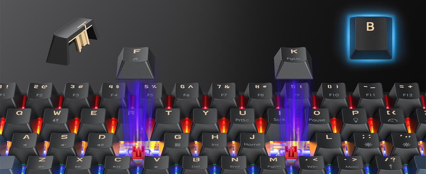 Amazon.com: surmen 60% Gaming Keyboard 60 Percent, Wired Mini Mechanical Keyboard with Linear ...