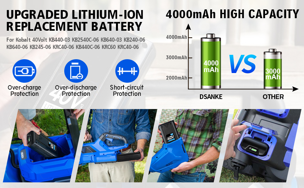 Amazon.com: DSANKE 40V 4000mAh Battery Replacement for Kobalt 40Volt Lithium Ion Battery KB440 ...