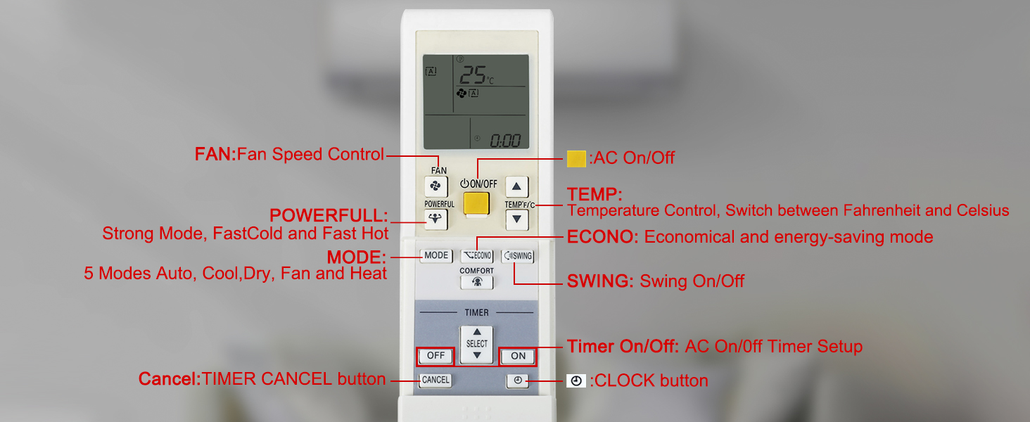 Universal Air Conditioner Remote Control Compatible with Daikin ...
