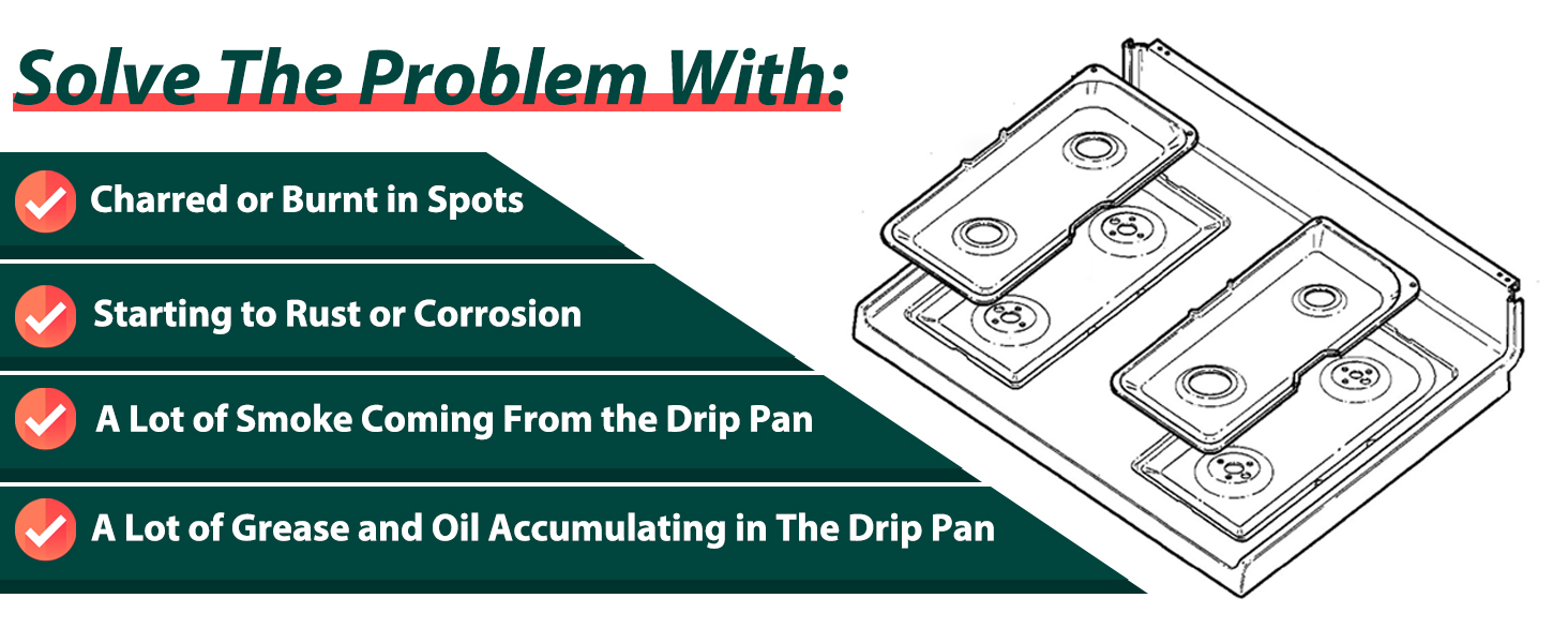 Amazon.com: WB34K10010 Drip Pans XL44 Stove Replacement Parts for GE Oven Double Burner Drip Pan ...