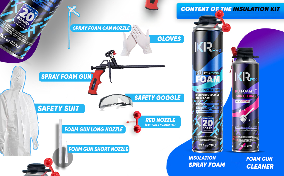 ixirpro Spray Foam Insulation Kit (18 PK Kit-25.4oz) Expanding Sealant, Closed Cell Spray Foam ...