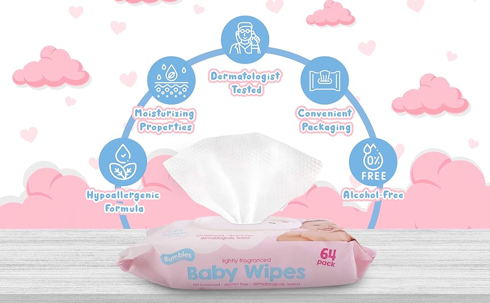 ZYBUX - Fragranced Baby Wipes | 128 Pack of Baby Wipes Multipack | Lightly Scented Wet Wipe ...