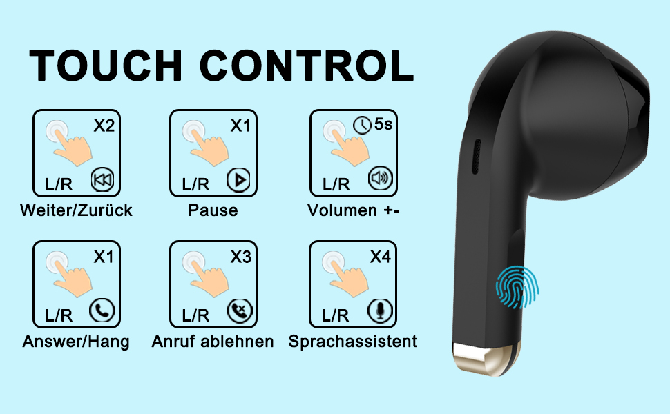 Wnaldc Bluetooth Kopfhörer in Ear Kopfhörer Bluetooth 5.3 mit ...