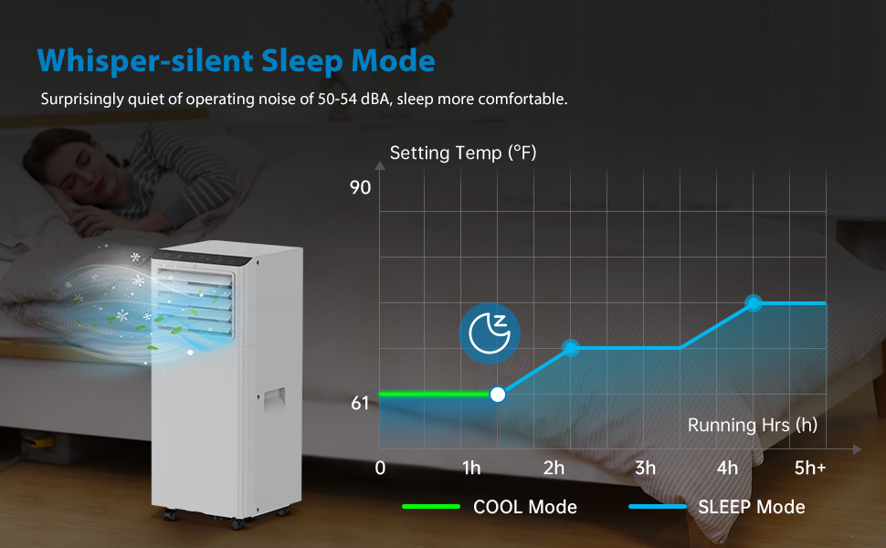 Amazon.com: Takywep 8000 BTUs Portable Air Conditioner with Cooling, Dehumidifier, Fan 3-IN-1 ...