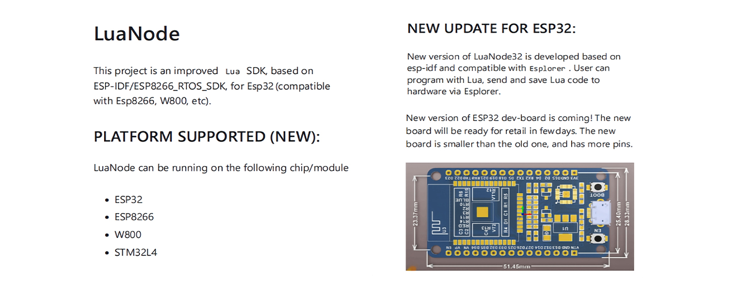 Amazon.com: YEJMKJ 10pcs ESP32 ESP-32S Development Board ESP-WROOM-32 ...