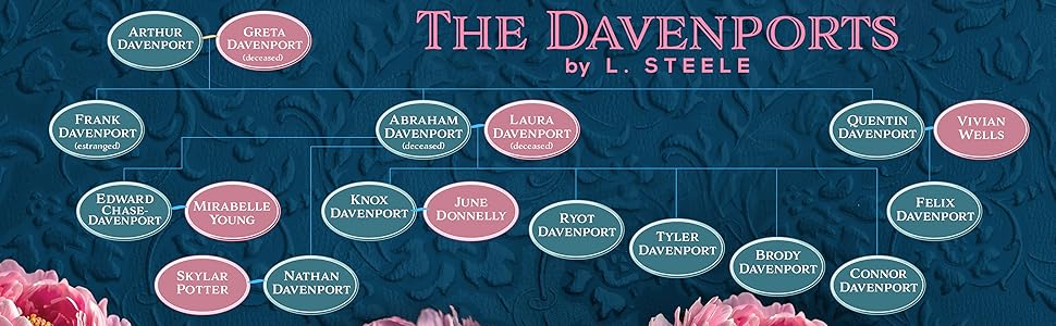 Amazon.com: The Reluctant Wife: A Bodyguard - Princess Marriage of Convenience Romance (The ...