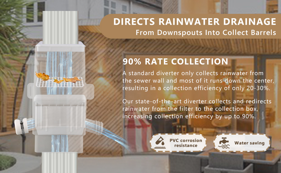 Amazon.com: Rainwater Collection System, Rain Barrel Diverter Kit for ...
