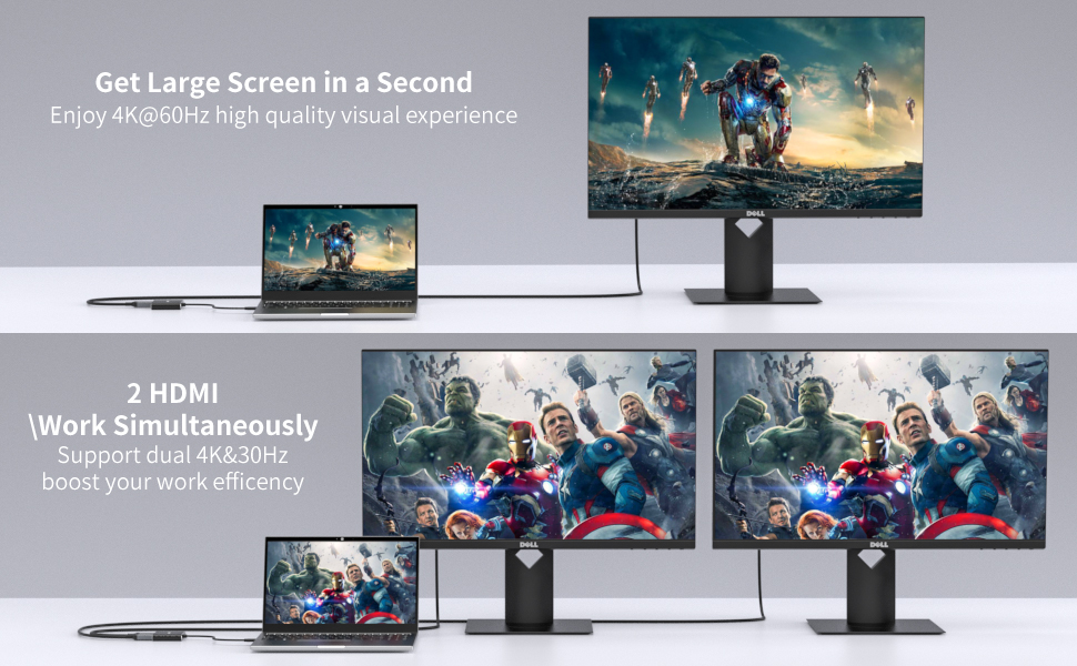 USB C to Dual HDMI Adapter 4K@60Hz, Type C [Thunderbolt 3 Compatible] HDMI Splitter for Extended ...